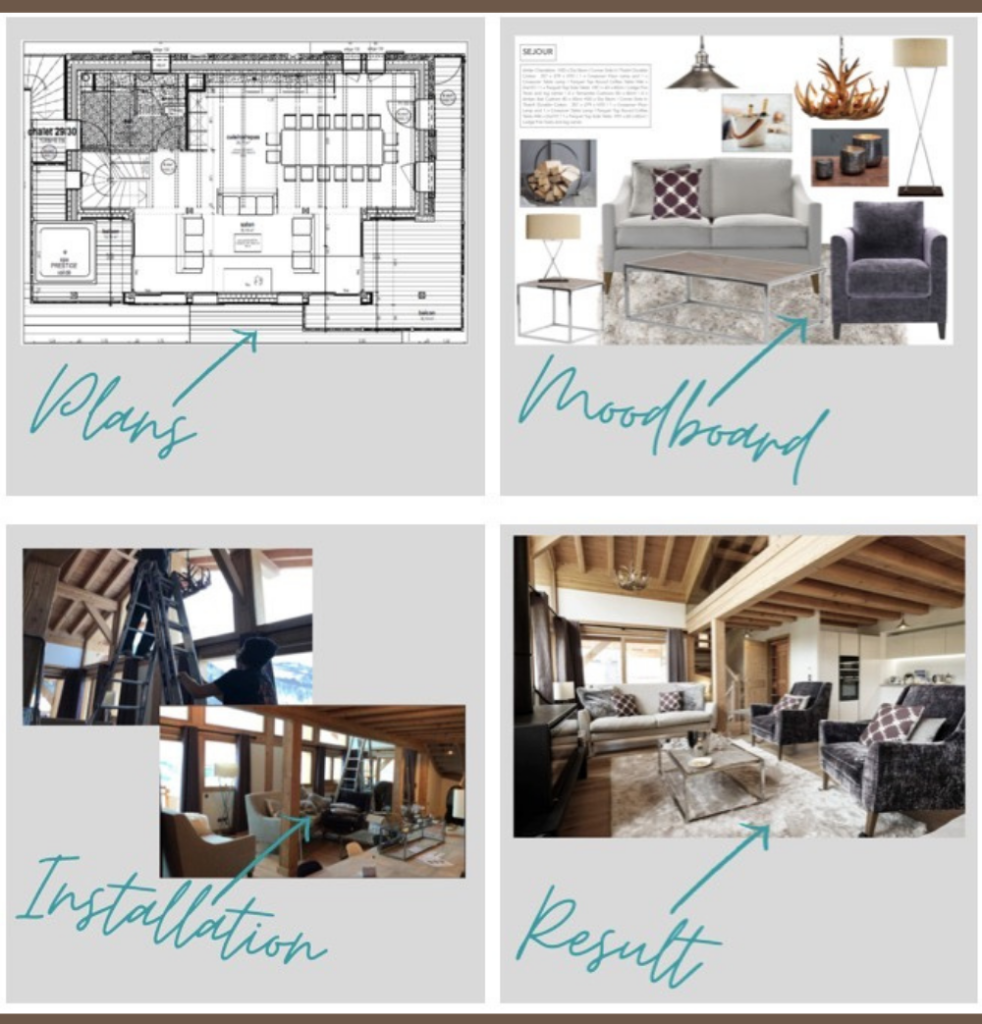 Ski Chalet Packages, Furnishing and Accessories - Chalet Shop